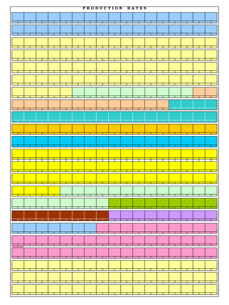 SFMC Productivity Table Provided To MT | PDF | Deep Foundation | Concrete