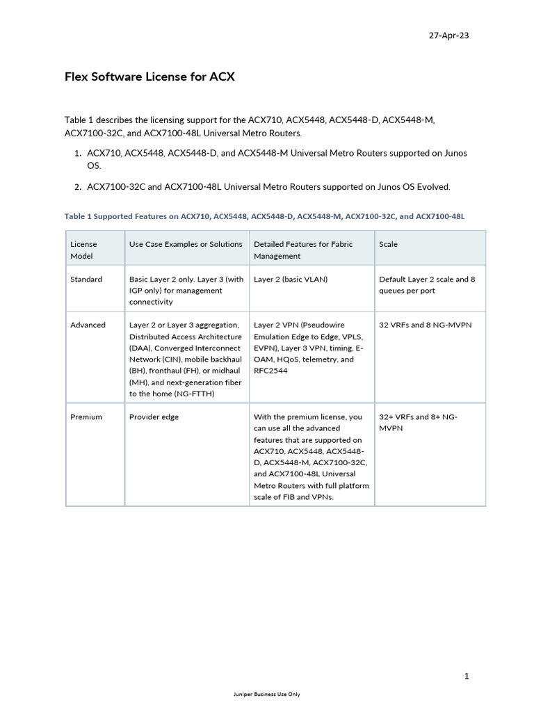 Flex License for Acx | PDF | Virtual Private Network | Computing