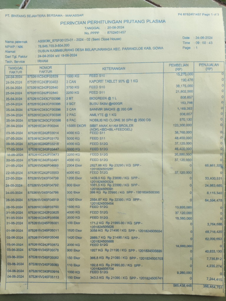 Rhpp_priode_21 | PDF