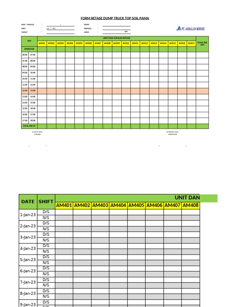 Daily Retase Pama Top Soil | PDF
