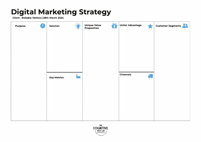 Digital Marketing Strategy | PDF