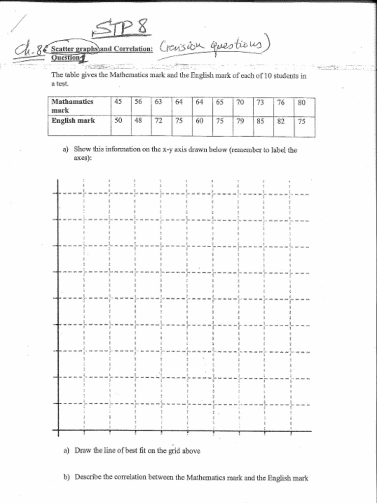 Scatter Graph Revision Handouts | PDF