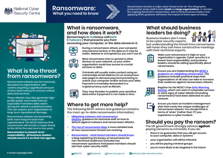 NCSC_Ransomware-what-you-need-to-know | PDF | Ransomware | Malware