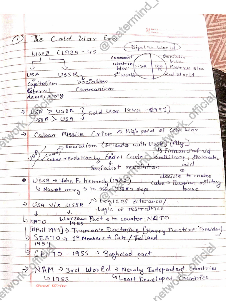 Political Science All Chapters Short Notes Fir Class 12TH and Cuet | PDF