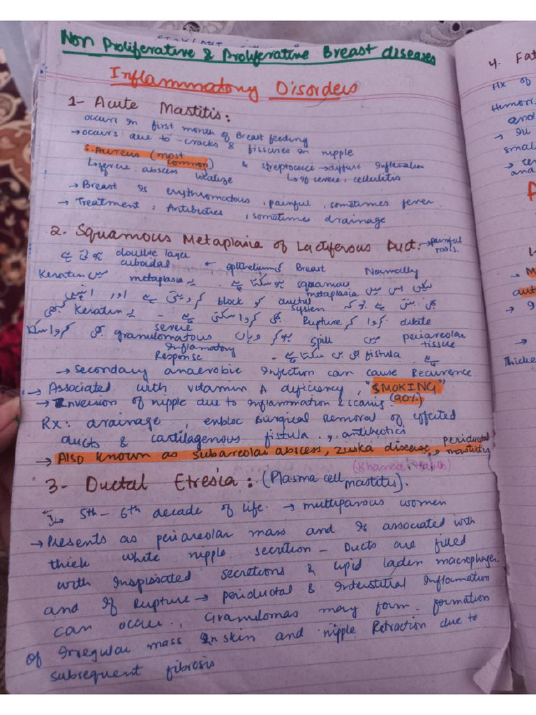 Nonproliferative & Proliferative Breast Disorders | PDF