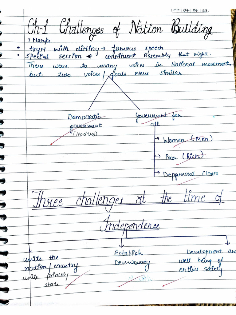 Challenges of Nation Building Notes + Ncert Questions | PDF