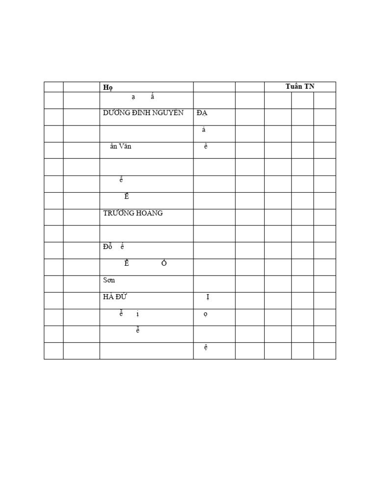 Danh Sách Chia Nhóm Dt01 | PDF