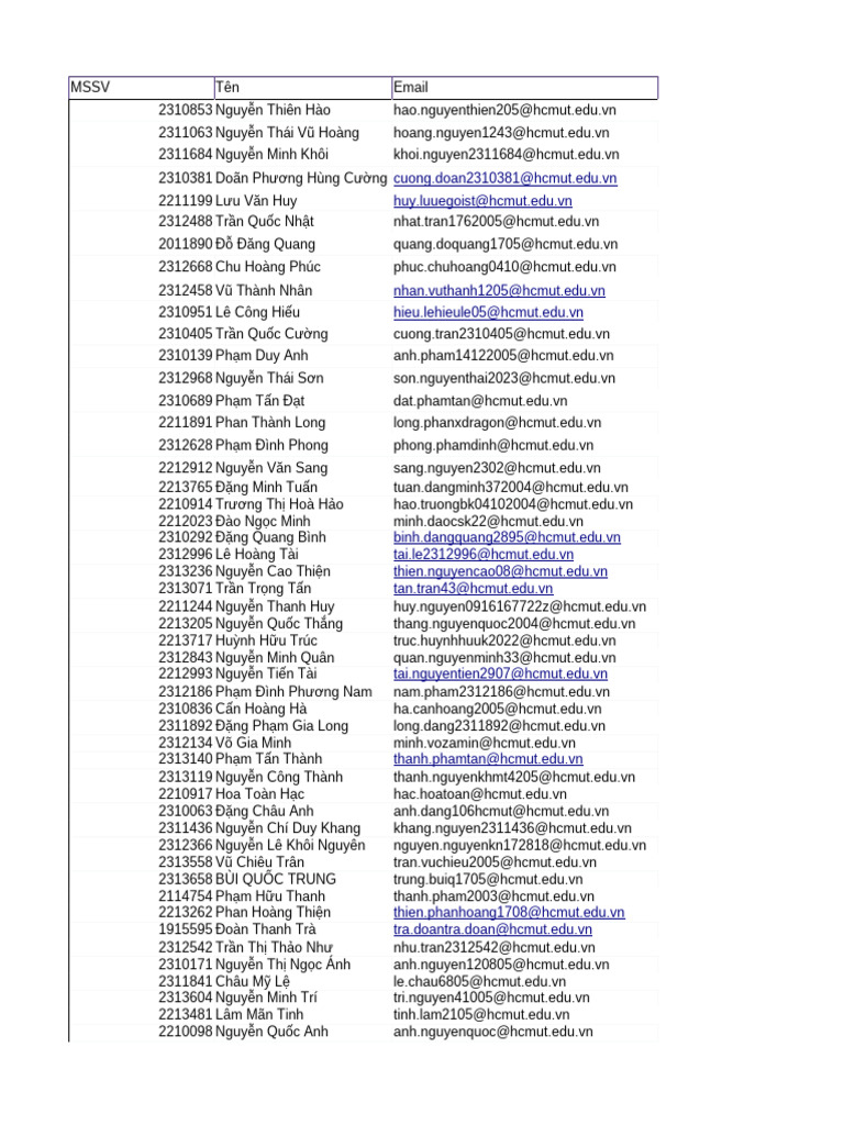 Lớp L15 (Câu trả lời) (1) | PDF