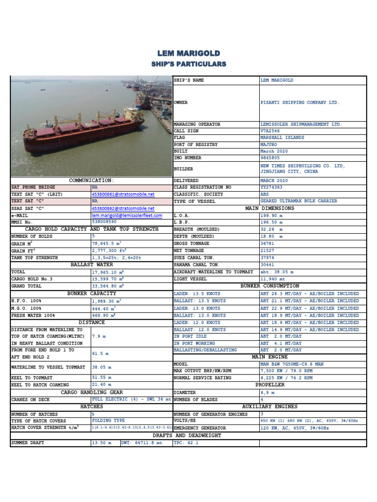 LEM MARIGOLD Short Description | PDF | Tonnage | Ships