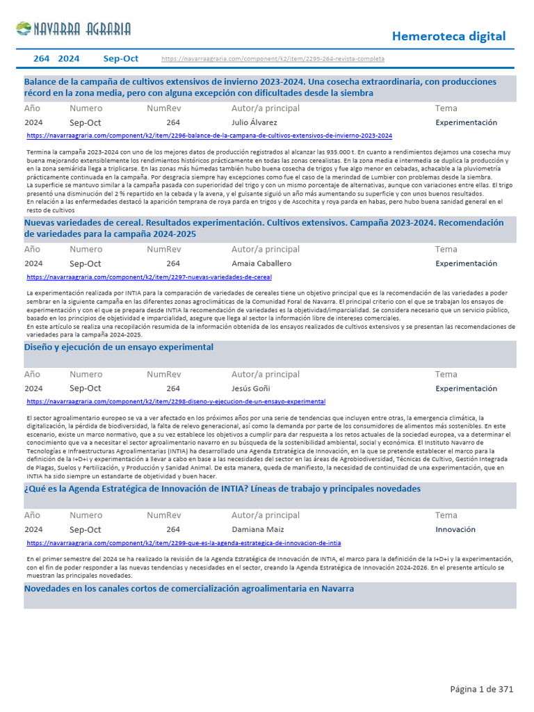 ArticulosNavarraAgraria2000-20xx | PDF | Agricultura