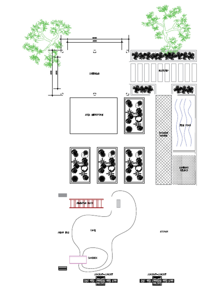 Layout | PDF