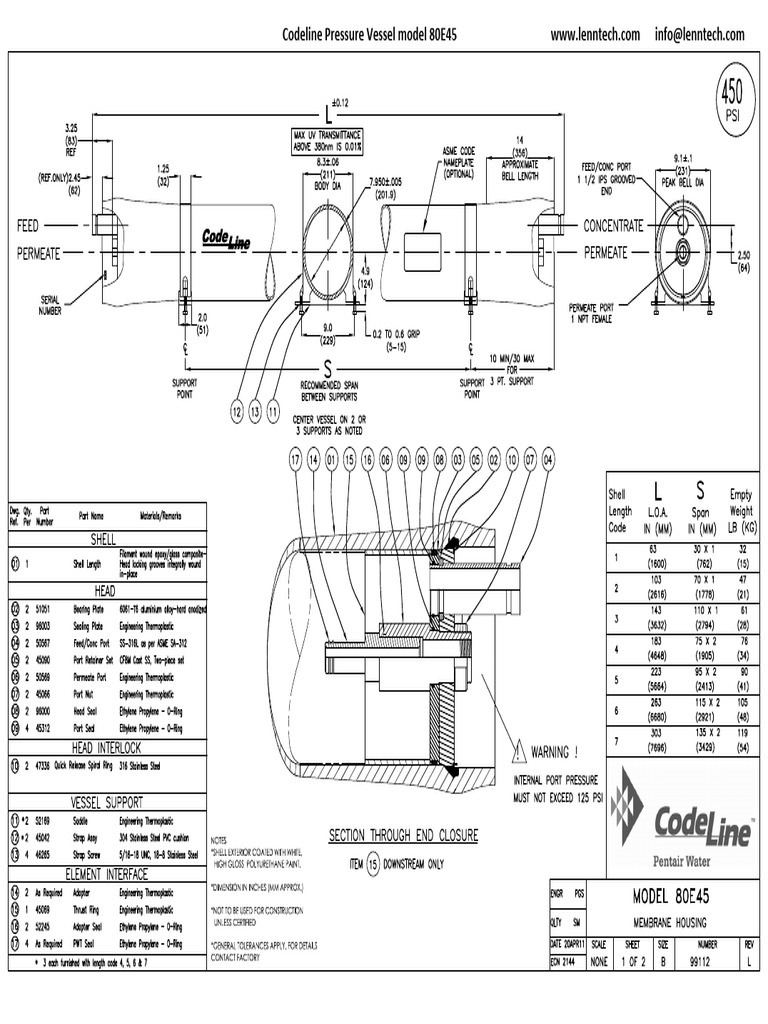 Codeline-80E45 (1) | PDF | Corrosion | Building Engineering