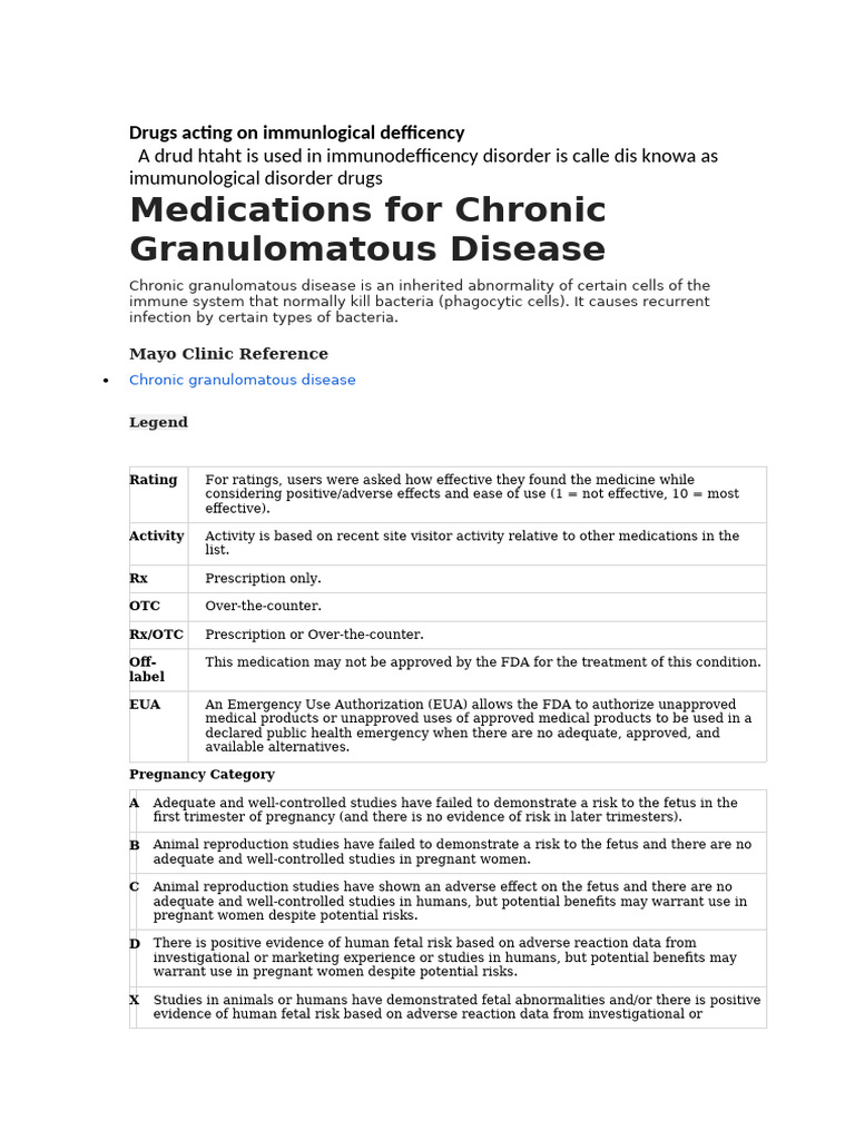 pharmacology assignment | PDF | Pregnancy | Substance Abuse