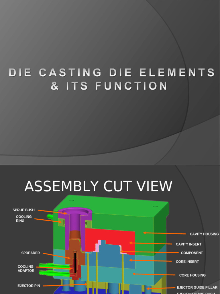 2 DIE CASTING DIE ELEMENTS AND ITS FUNCTIONS | PDF | Business Process | Materials