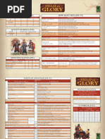 Warhammer 40k Base Size Guide | PDF | Military Science | Leisure