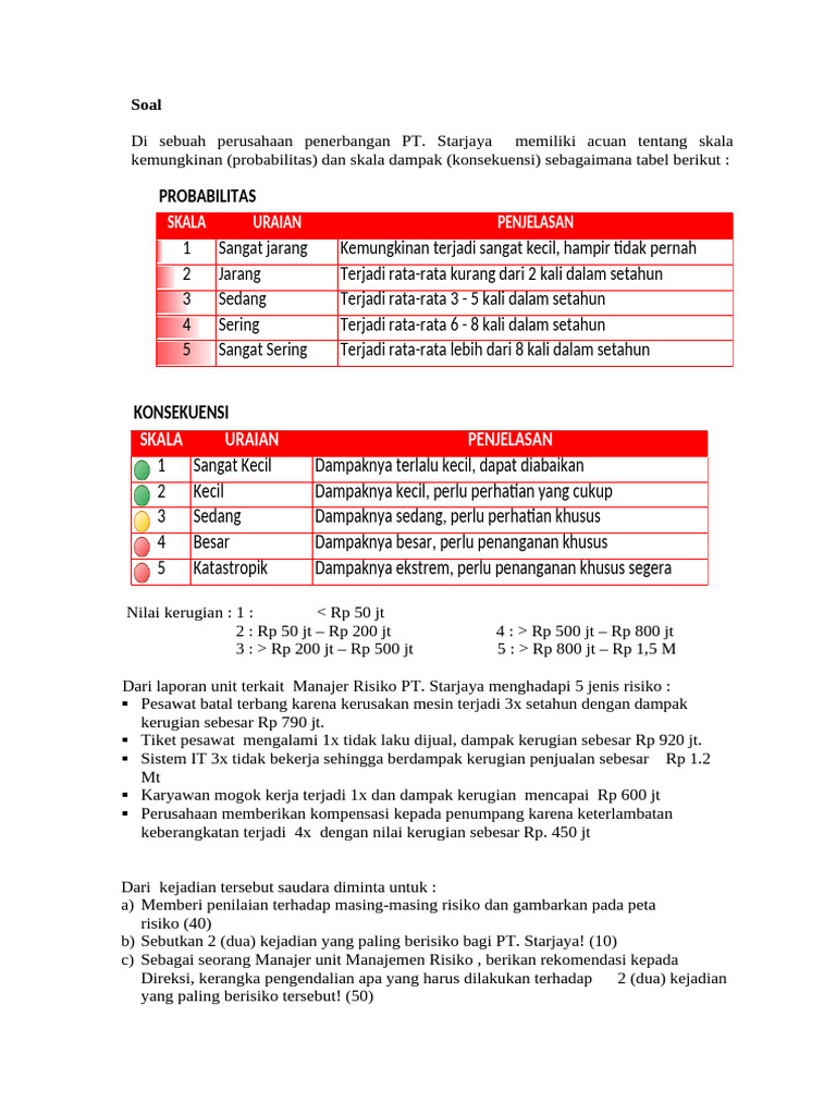 UTS 01 I Gusti Agung Dharma Amerta 24B505015013 | PDF
