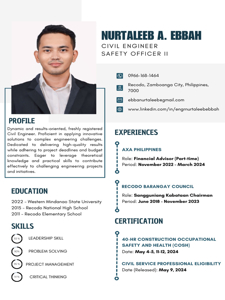 Resume:CV Sam | PDF