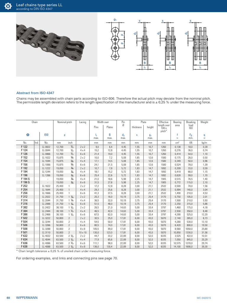 LL Series Leaf Chains Specifications | PDF