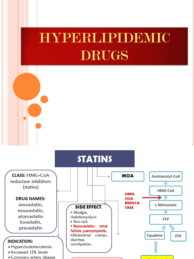 Hyperlipidemic Drugs | PDF | Statin | Hypercholesterolemia