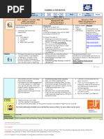 Grade 9 Subject Choice Project | PDF | Career & Growth
