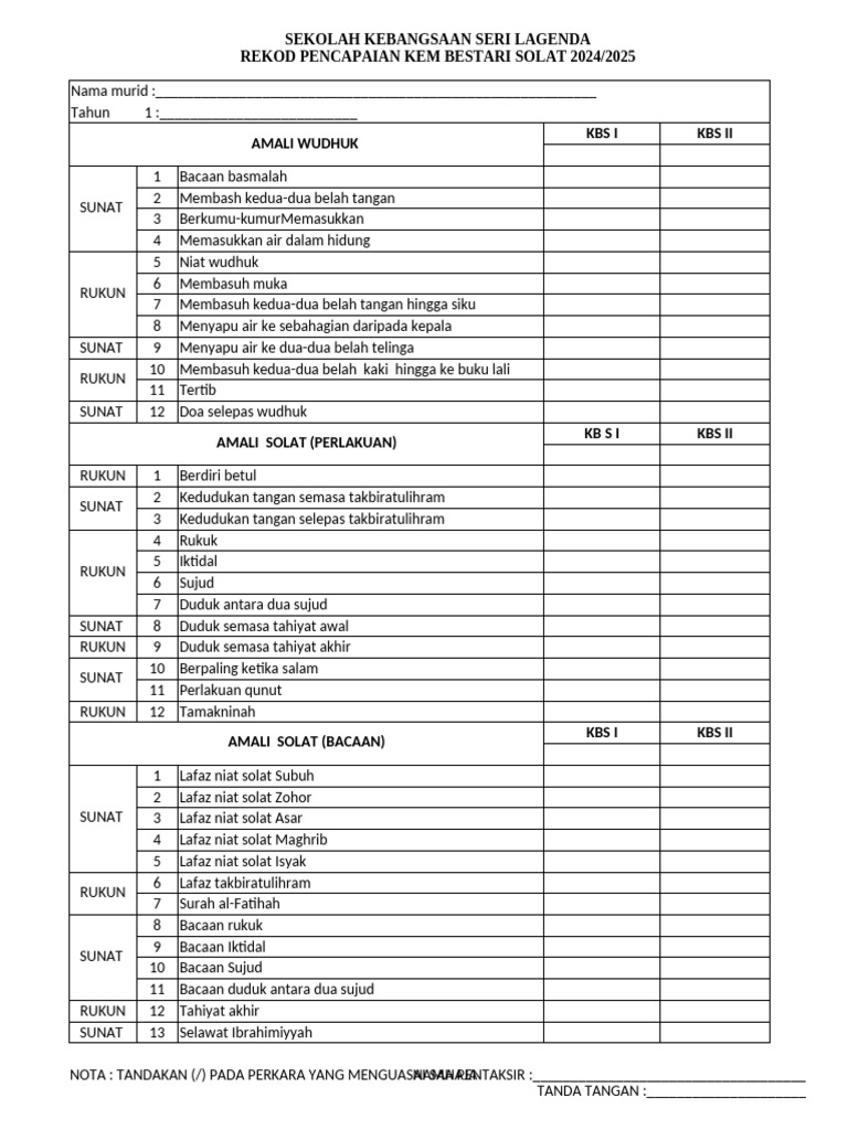 Borang Pencapaian KBS 2024 2025 | PDF