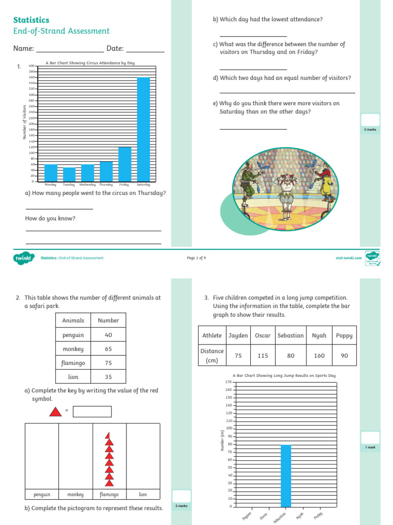 End of Term Assessment | PDF | Workweek And Weekend