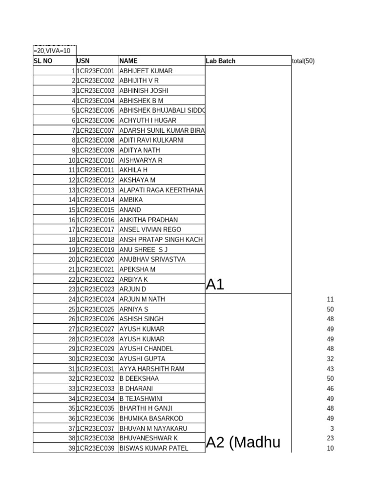 Marks Entry For Vtu Portal | PDF
