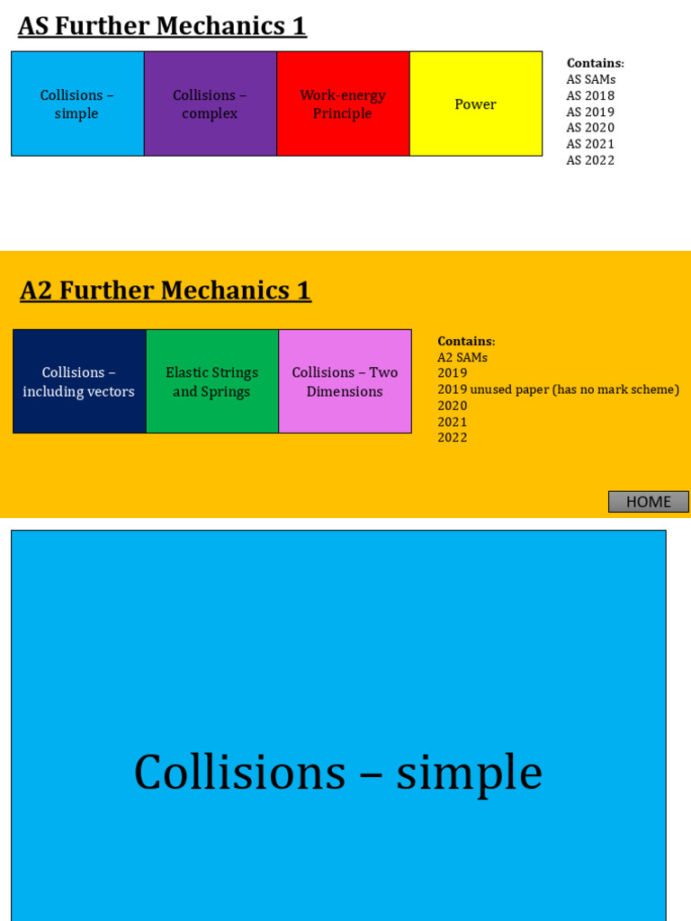 1 Further Mechanics 1 - Exam Questions Inc. 2022 | PDF | Mechanical Engineering | Applied ...