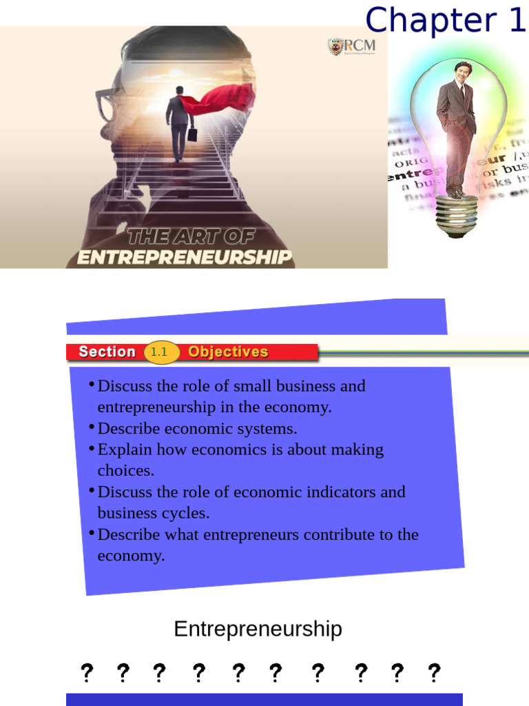 Entrepreneurship Chapter 1 Introduction | PDF | Entrepreneurship | Demand