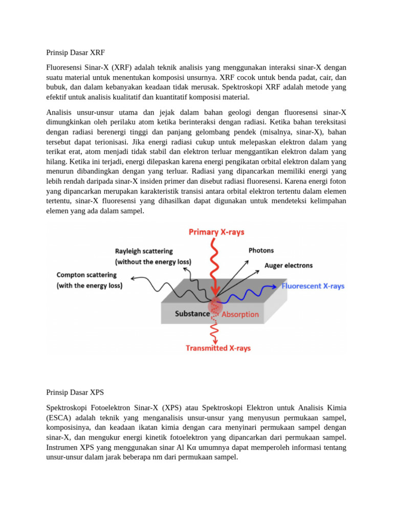 Prinsip Dasar XRF | PDF