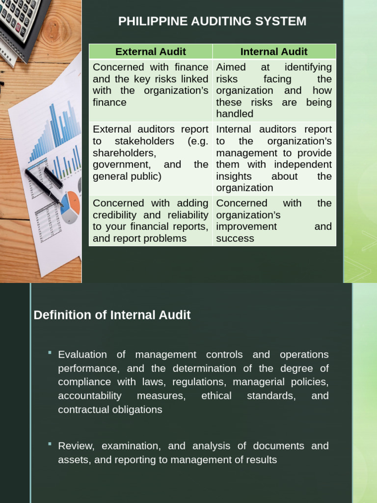 Philippine Auditing System Overview | PDF | Audit | Internal Audit