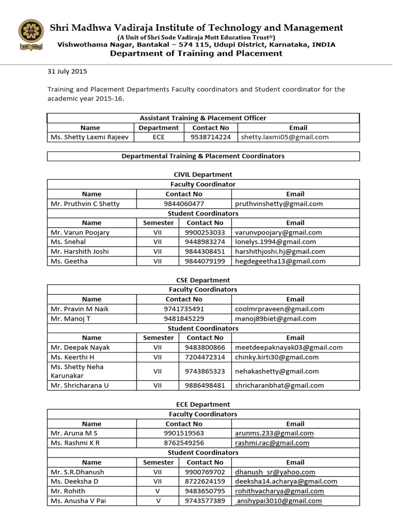 Training and Placement Department Faculty coordinators and Student coordinators (1) | PDF