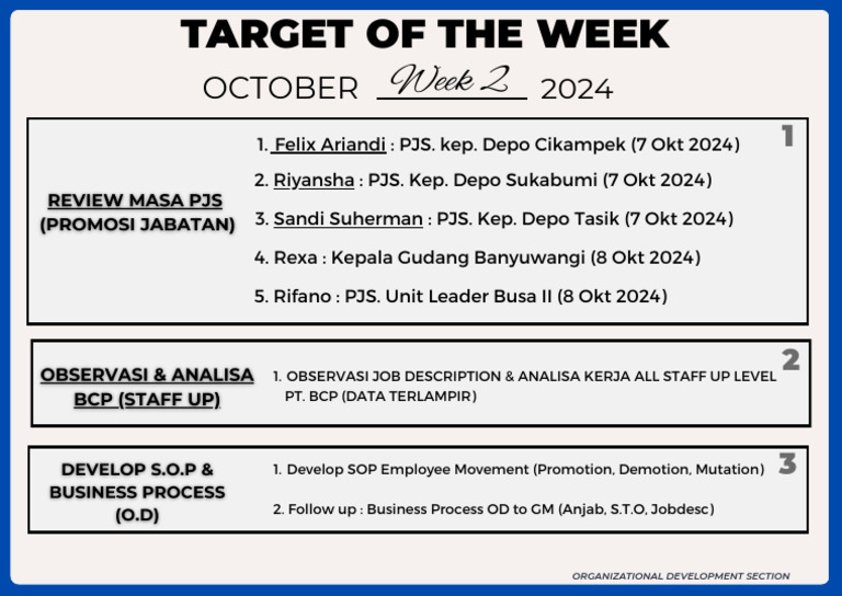 Weekly Target OD-Week 2 Okt 2024- | PDF