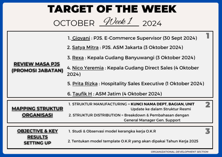 Weekly Target OD-Week 1 Oct 2024- | PDF