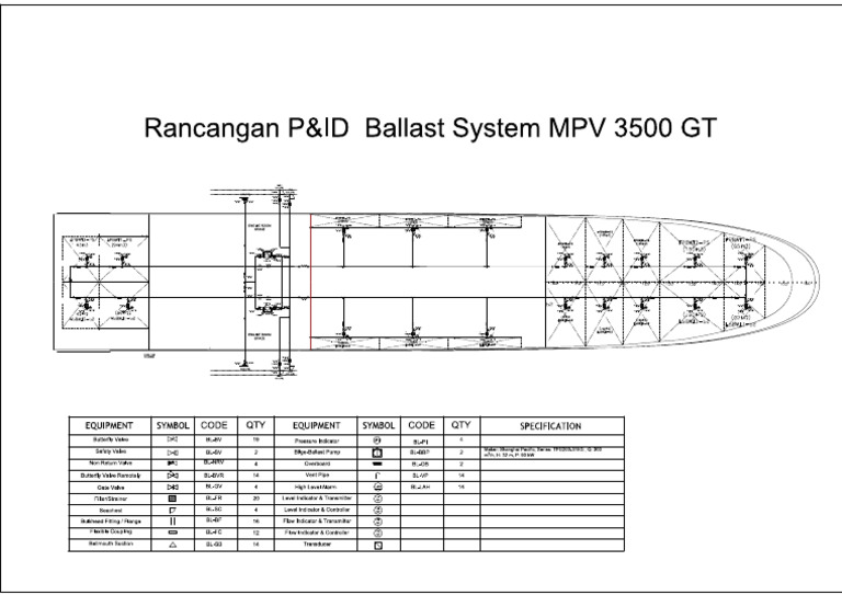 Piping and Instrumentation Design Ballast Locked | PDF