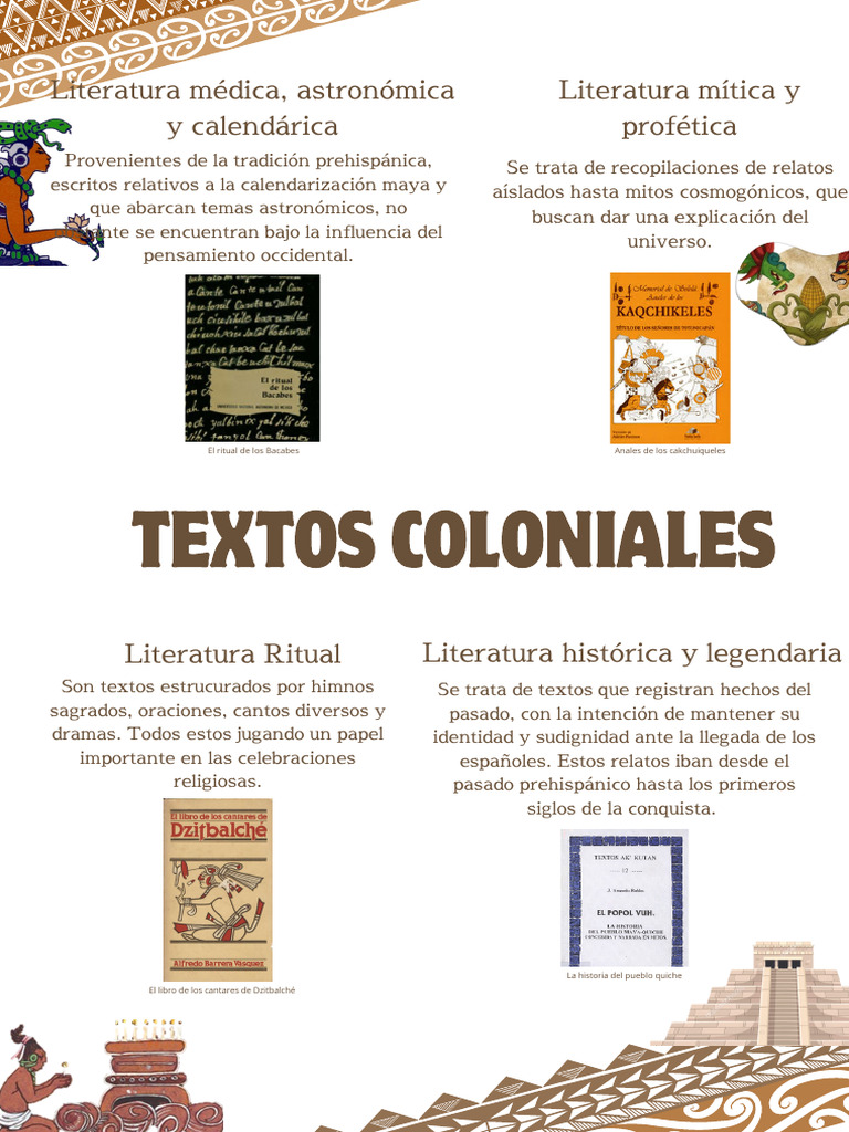 ADA4 - Literatura Maya Contemporanéa | PDF