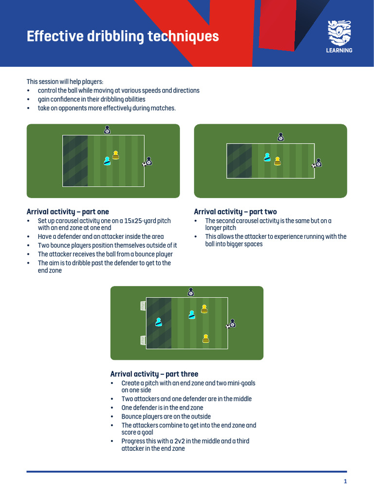 FA Week One - Effective Dribbling Techniques | PDF | Forward ...