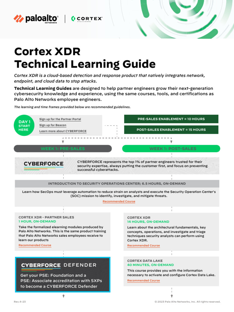 Cortex XDR Learning Guide | PDF | Computer Security | Security