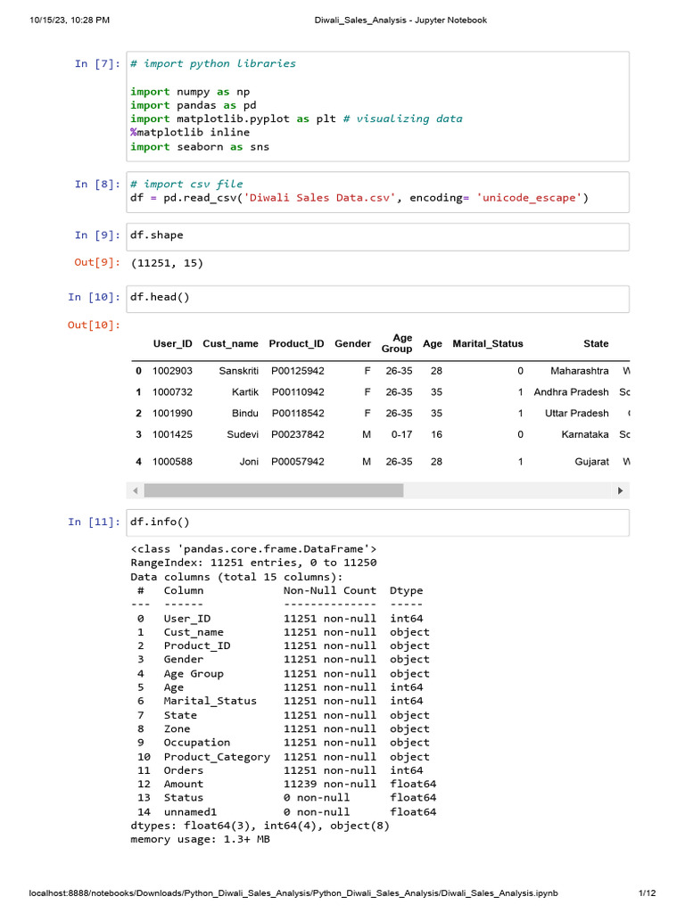 Diwali - Sales - Analysis - Jupyter Notebook | PDF | Software Engineering | Computing