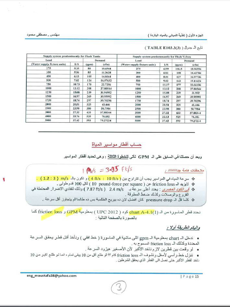 wsfu حساب اقطار مواسير المياة للمبني | PDF