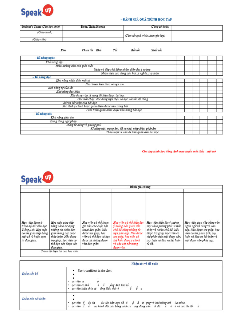 Đoàn Thiên Hương - Learning Progress Assessment | PDF