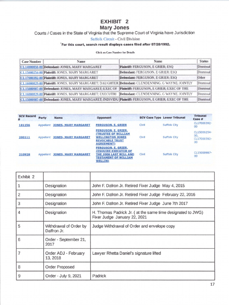 7. Exhibit 2 Mary Jones | PDF