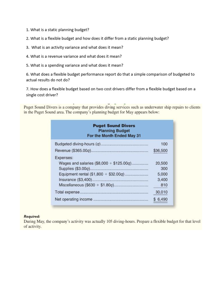 Budgeting Concepts Explained | PDF