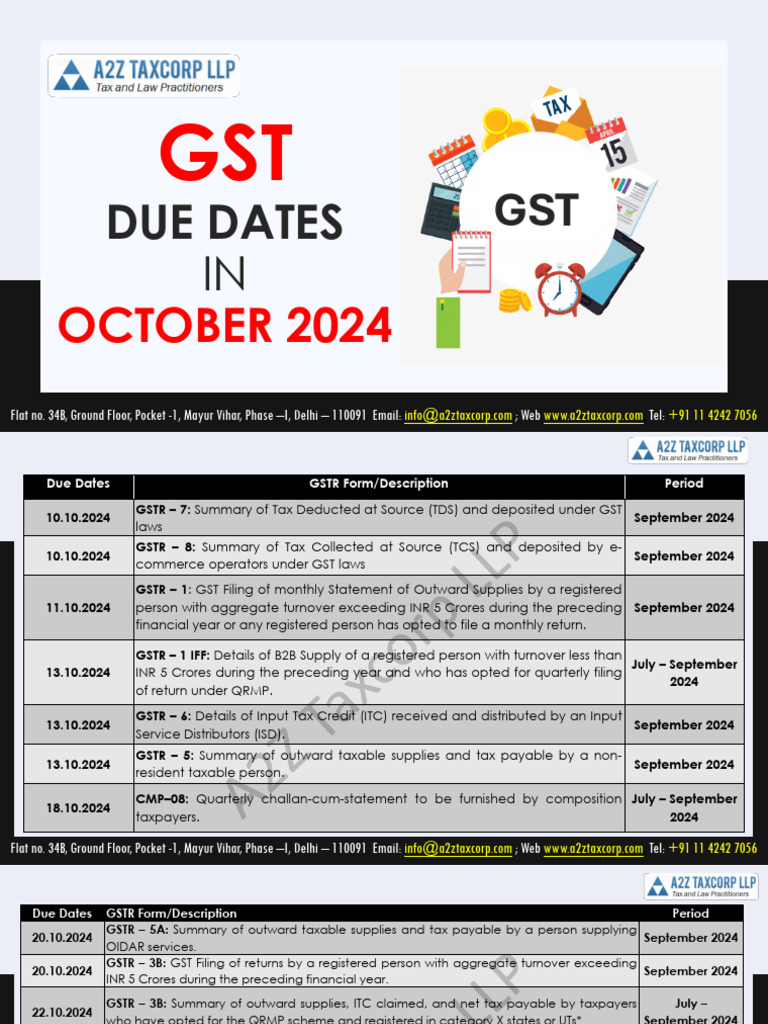 October 2024 GST Due Dates Guide | PDF | Government | Public Finance