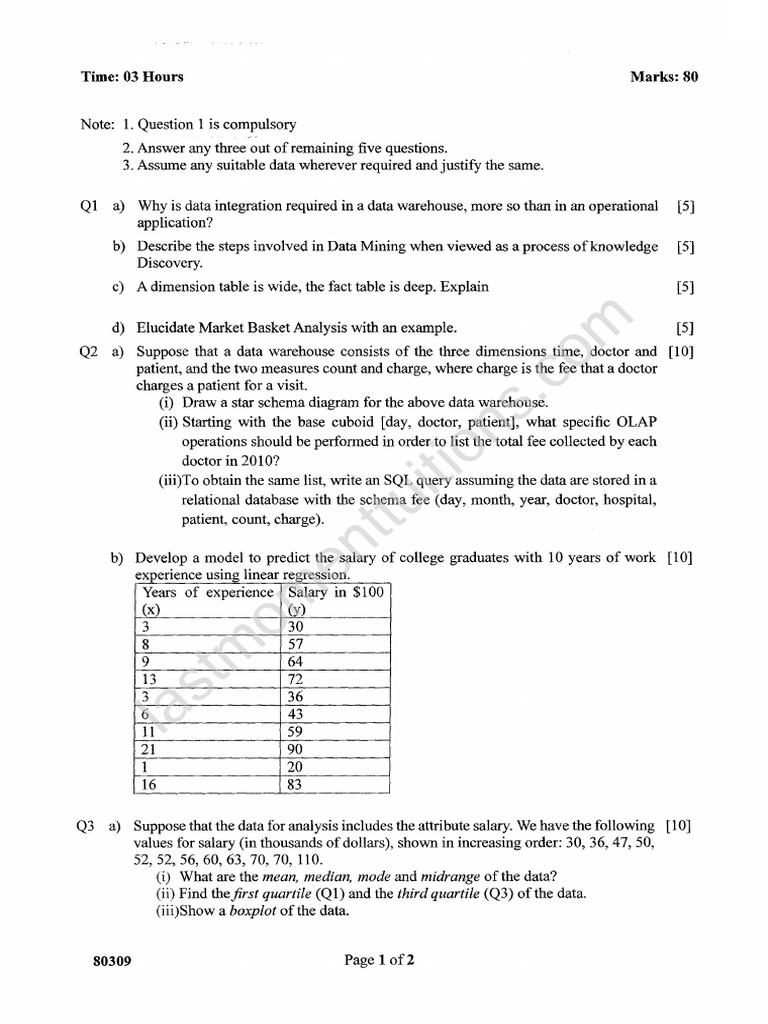 SEM6_DWM-CBCGS_DEC19 | PDF | Data Management | Data