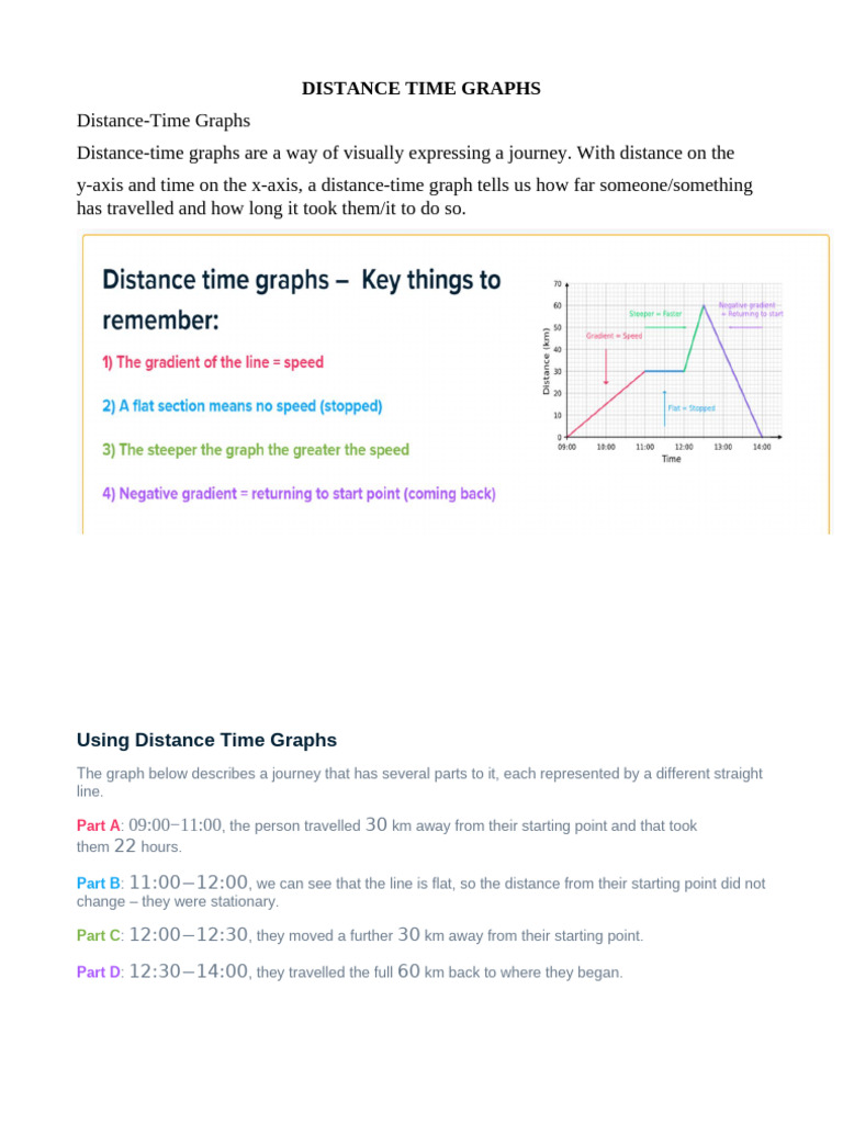 Motion Graphs Notes and Worksheet | PDF | Acceleration | Speed