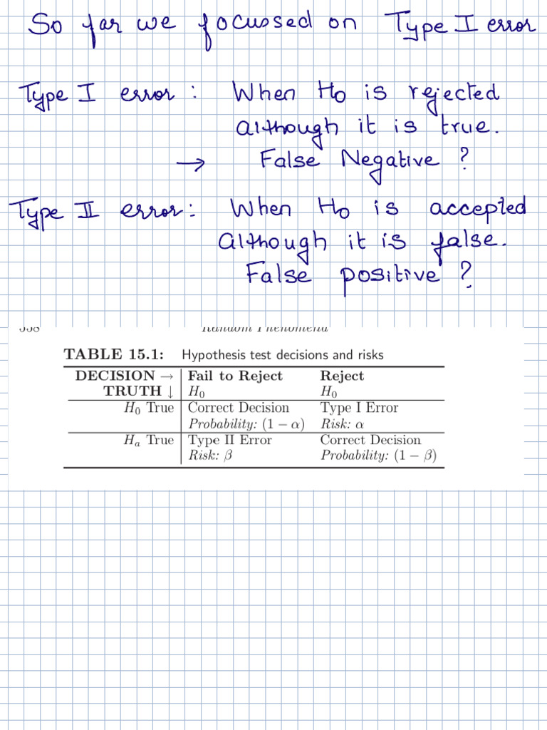 Topic 9 - Hypothesis Testing - TypeIIerror | PDF