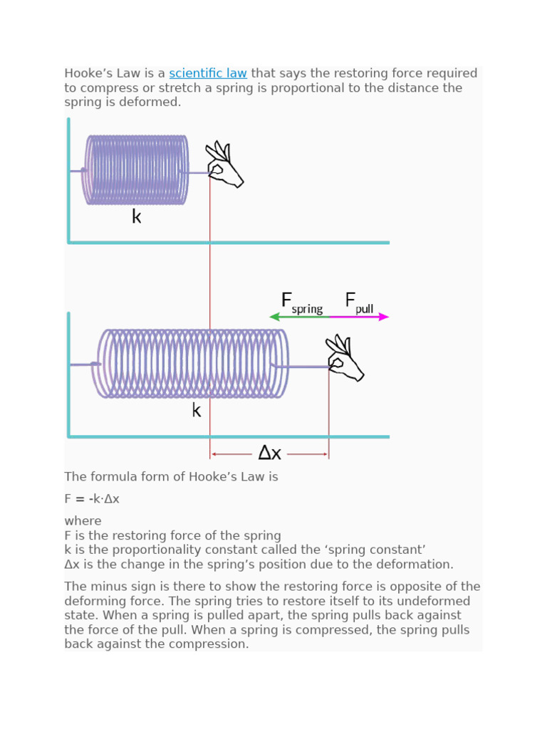Hooke's Law | PDF
