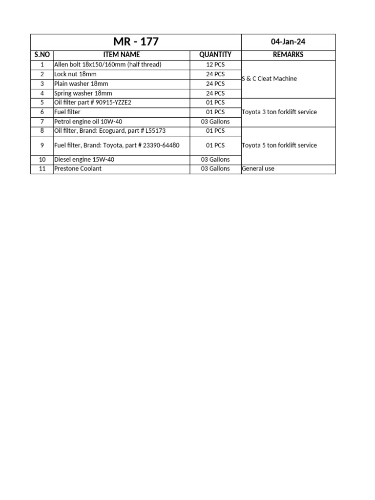 Forklift Service Parts Inventory List | PDF
