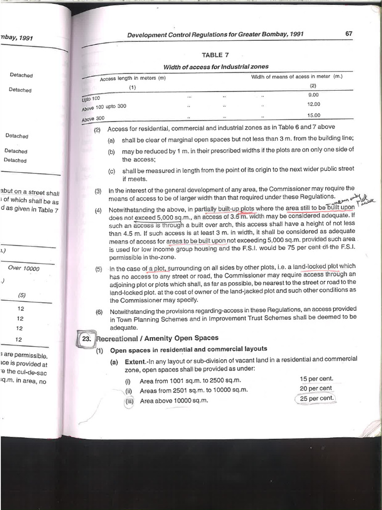 Relevant Regulations of DCR-1967, DCR-1991 and DCPR-2034 | PDF